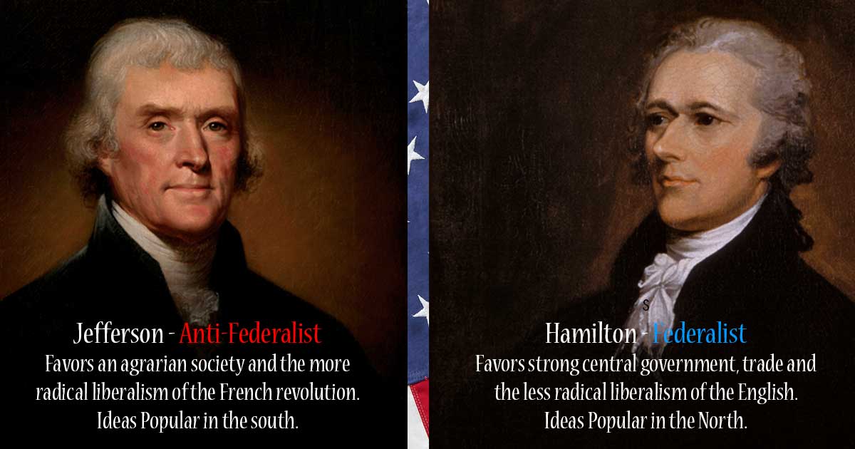 Scale of Government – Mostly History